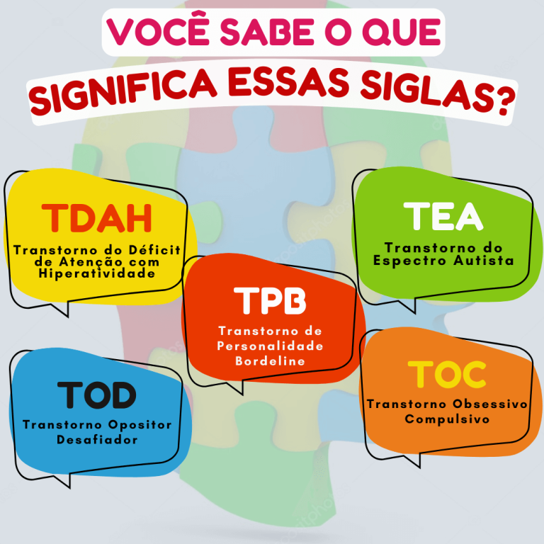 Desvendando as Siglas: TDAH, TOD, TPB, TEA e TOC - Corpo Fala